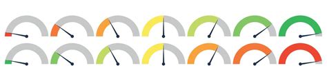 Set Of Speedometer Speed Dial Indicator Green And Red Low And High Barometers Bad And Good