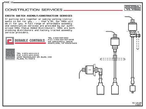 Building Block System No Big Deal Material Selection Anomalies Level Of Difficulty Definitions