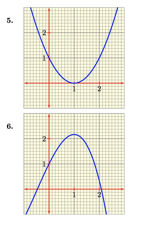 Solved Sketch The Graph Of A Function G For Which G 0 1 Chegg Com