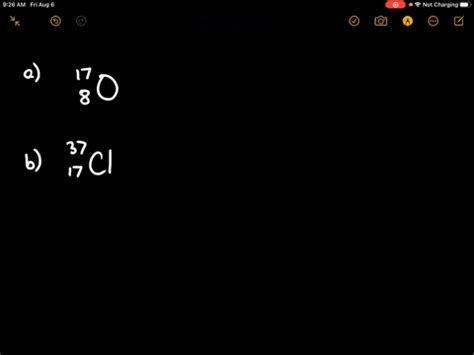 SOLVED Write The Atomic Symbol A Z X For Each Of The Following Isotopes A Z Number