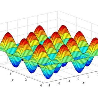 Component X U Of The Displacement Vector Download Scientific Diagram