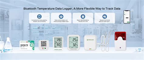 Temperature Data Loggerwireless Data Loggerreal Time Temperature Monitoringfreshliance