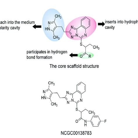 The Core Scaffold Structure And Chemical Structure Formula Of Download Scientific Diagram