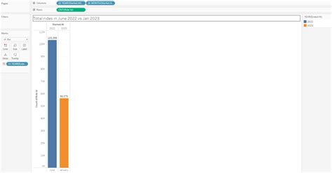 github patelavani332 citibike analysis vizualization using tableau