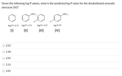 Solved Given The Following LogP Values What Is The Chegg Com