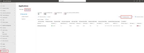 Investigate Oauth Application Attack Paths In Defender For Cloud Apps