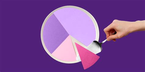 Consumer Data Reports And Market Trends Gwi Core