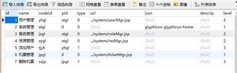 Bootstrap Treetable 树形网格，动态扩展，连数据库 愿生命从容 博客园