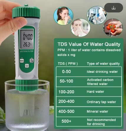 Esp ADC Input Voltage Reading Is Jumping ESPHome Home Assistant Community
