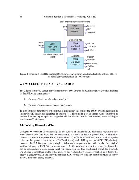 Hierarchical Deep Learning Architecture For 10k Objects Classification Pdf