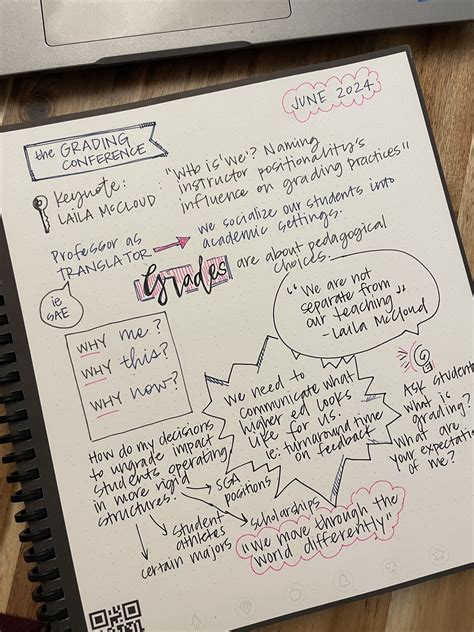 Christopher Adamson On Linkedin Cant Make It To The Grading