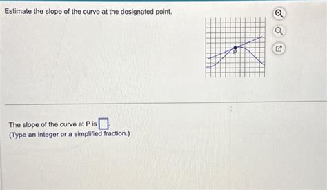 solved estimate the slope of the curve at the designated