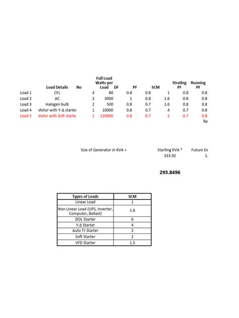 Generator Selection Pdf Watt Power Engineering