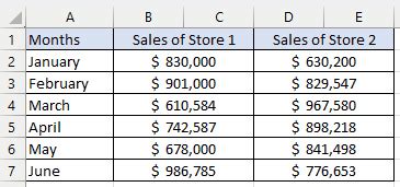 How To Make A Bar Graph With Variables In Excel Spreadcheaters