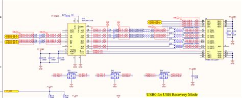 orin nx using 3 way usb for device tree adaptation jetson orin nx