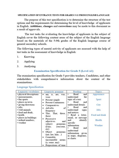 Exam Specification 5 11 Pdf Multiple Choice Verb