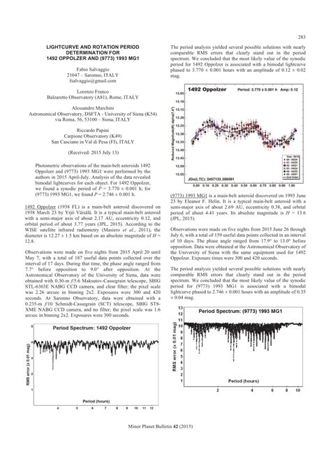 Pdf Lightcurve And Rotation Period Determination For 1492 Oppolzer
