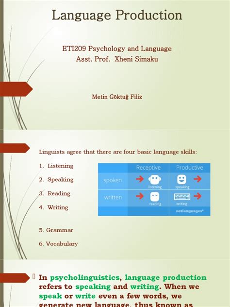 Language Production Pdf Speech Word