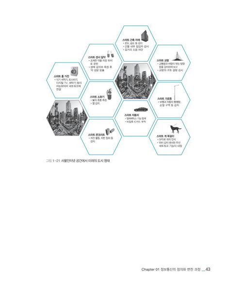 알라딘 미리보기 New 정보통신개론