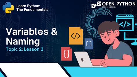 Variables And Naming Rules Openpython