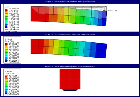 Automate Post Processing In Abaqus Using Python Scripting
