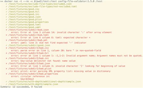 Config File Validator Cross Platform Tool To Validate Configuration Files