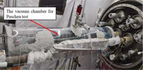 Figure 1 From Iter Correction Coil And Magnet Feeder On Site