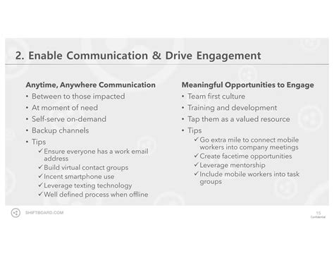 Scheduling And Managing Mobile Workers Ppt