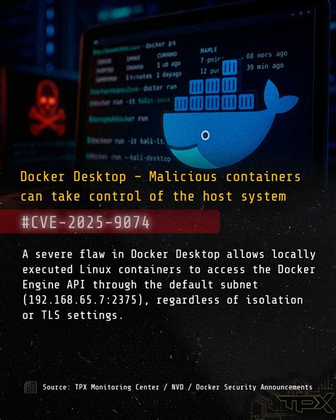 Tpx 🛑 Cve 2025 9074 Critical Vulnerability In Docker Facebook