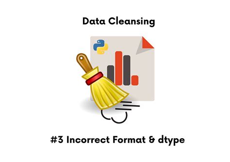 Data Cleansing Series Incorrect Format And Data Type By Ahmad Mizan Nur Haq Data And Beyond