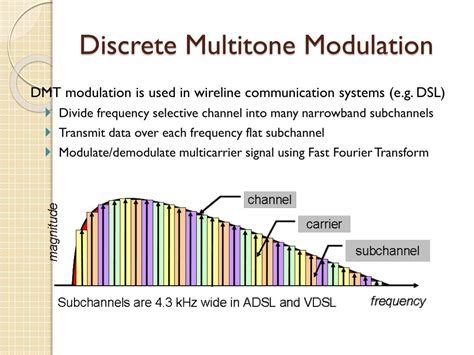 Ppt Labview Multicore Real Time Multi Input Muli Output Discrete Multitone Transceiver