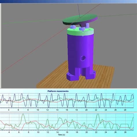 3d Simulation Model Of The Tripod Structure Download Scientific Diagram