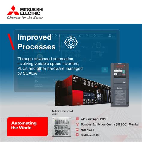 Mitsubishi 🚀 Improving Industrial Processes Through Smart Automation Mitsubishi Electric