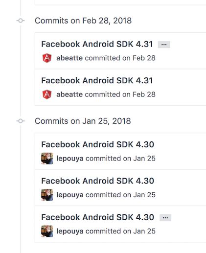 Git How To Maintain Master Branch As A Series Of Release Commits