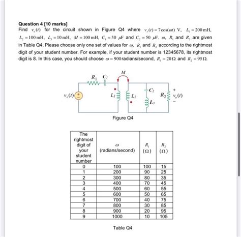 solved question 4 [10 marks] find vs t for the circuit