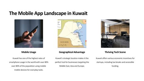 PPT - Unlocking Success: Mobile App Development In Kuwait PowerPoint ...
