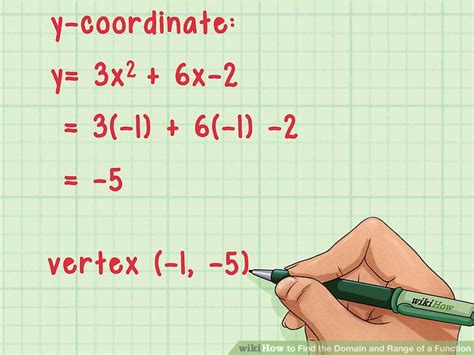 How To Find The Domain And Range Of A Function Steps