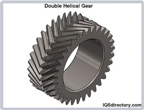 double helical gears at ₹ 5000 piece ahmedabad id 26487903862