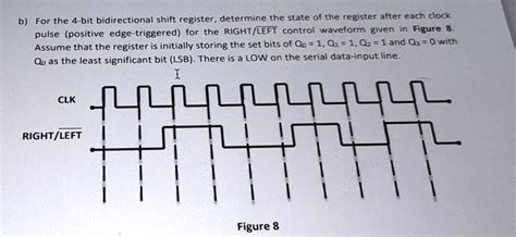 Solved B For The 4 Bit Bidirectional Shift Register Determine The State Of The Register After