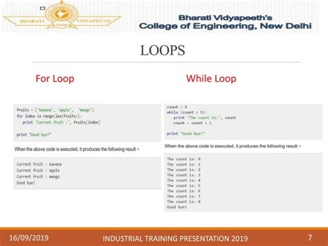 Python Ppt Ppt