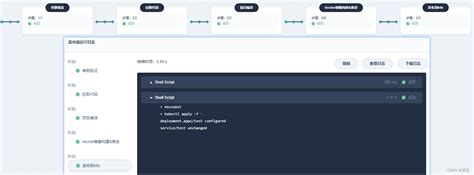 运维39 通过kubesphere部署springboot到k8s案例 Devops程序员郑清的gitee Csdn博客