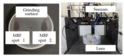 Measurement Of Subsurface Cracks After Grinding Using A Download