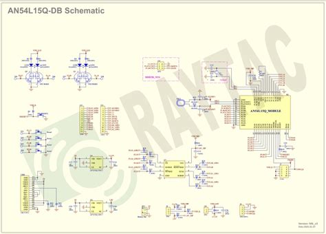 Raytac Corporationwireless Module Manufactureroverview Of Raytacs Nrf54l15 Module An54l15
