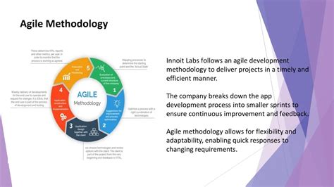 Ppt Innoit Labs Flutter App Development Company In Hyderabad Powerpoint Presentation Id