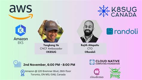 rajith muditha attapattu on linkedin kubernetes aws toronto