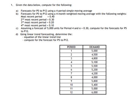 Solved 1 Given The Data Below Compute For The Following