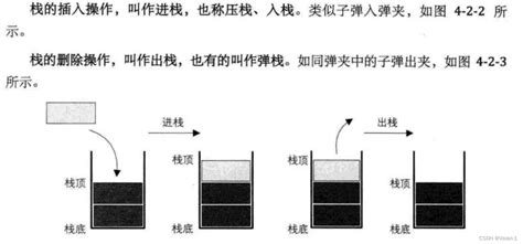 数据结构 4（栈） csdn博客