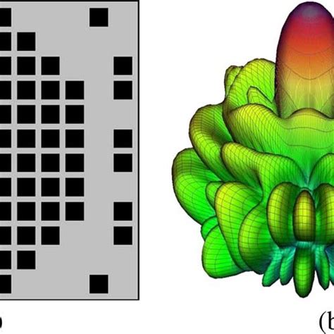 A Optimized Geometry Of A Symmetrical 12 2 12 Thinned Planar