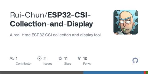 GitHub Rui Chun ESP CSI Collection And Display A Real Time ESP CSI Collection And Display