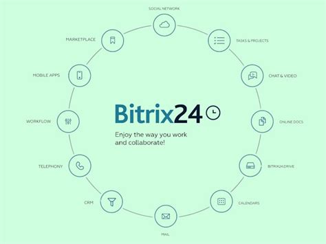 Fully Configured Bitrix24 Crm Setup Automation Lead Generation By